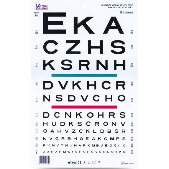 Snellen Visual Acuity Eye Chart for 10 Feet EKA - Walmart.com
