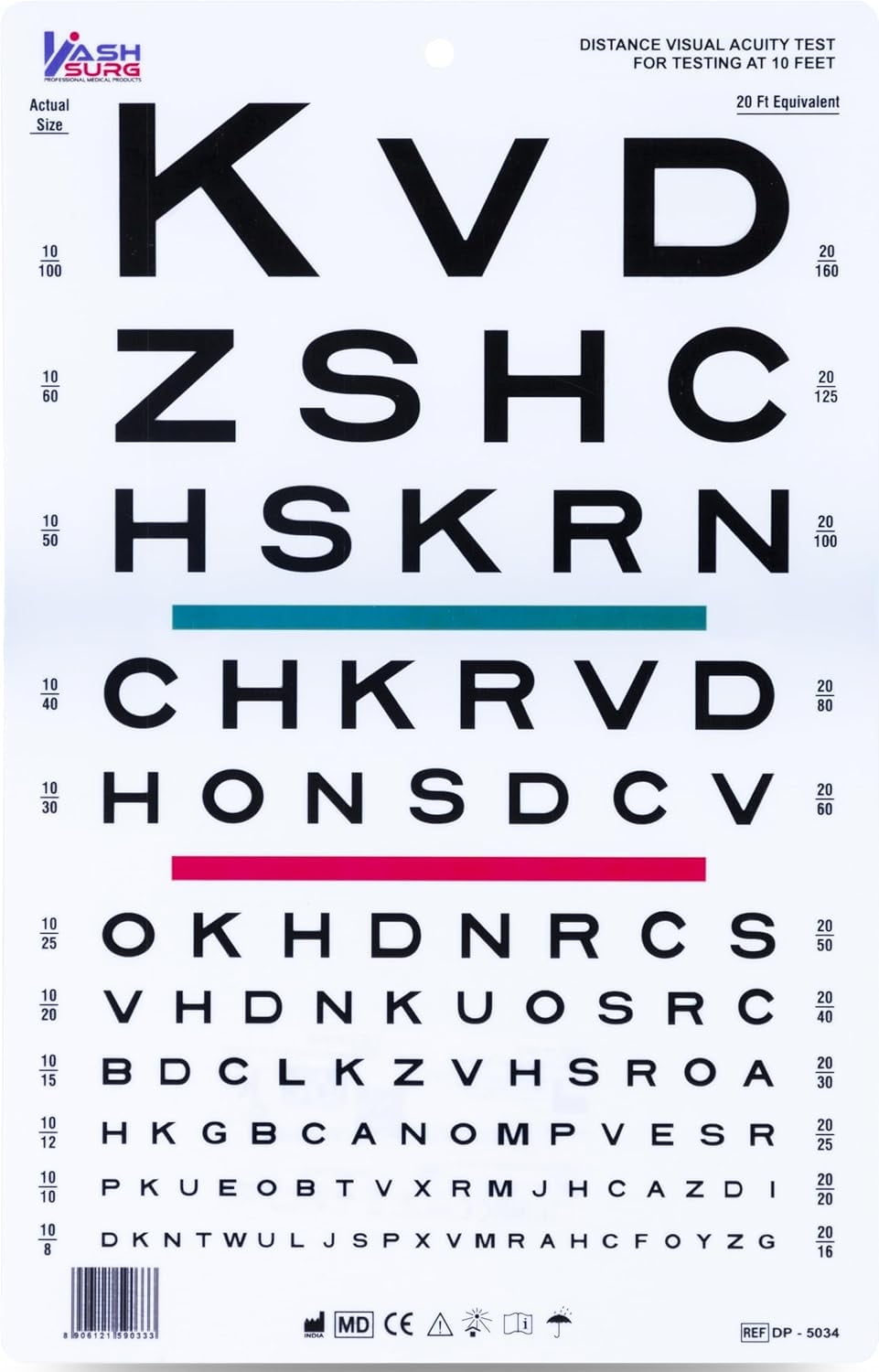 Snellen Visual Acuity Eye Chart for 10 Feet KVD - Walmart.com