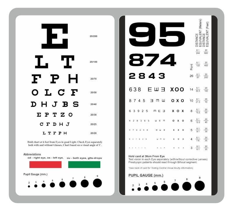 Snellen and Rosenbaum Pocket Eye Chart - Pack of 2 Cards - Walmart.com