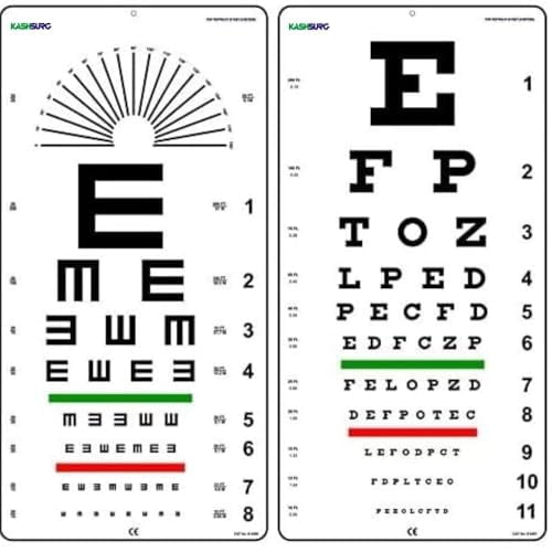 Snellen and Tumbling E Non-Reflective Matte Finish Wall Eye Chart Size ...