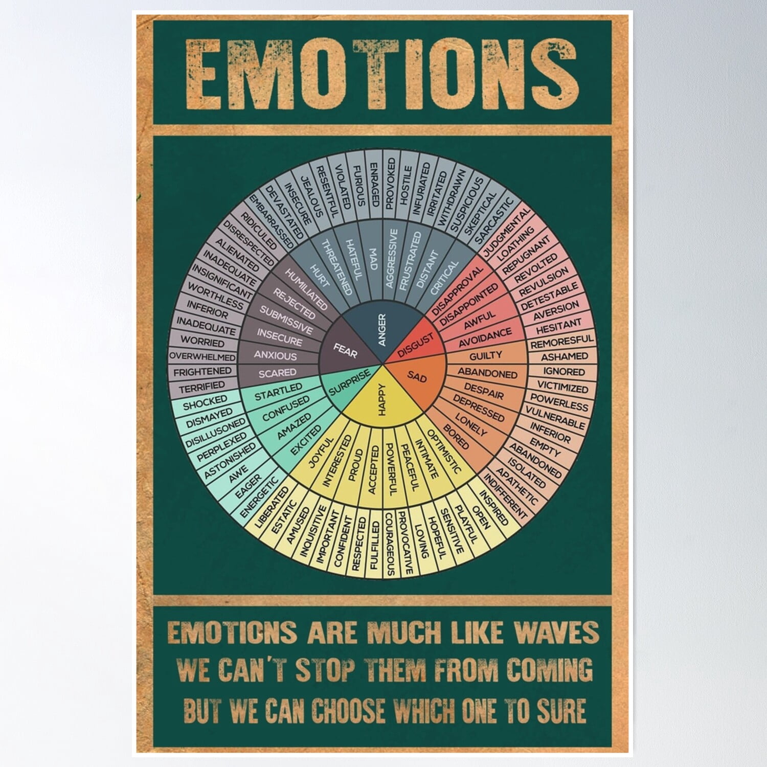 Social Work Feelings Poster, Wheel Of Feelings & Emotions Chart Square ...