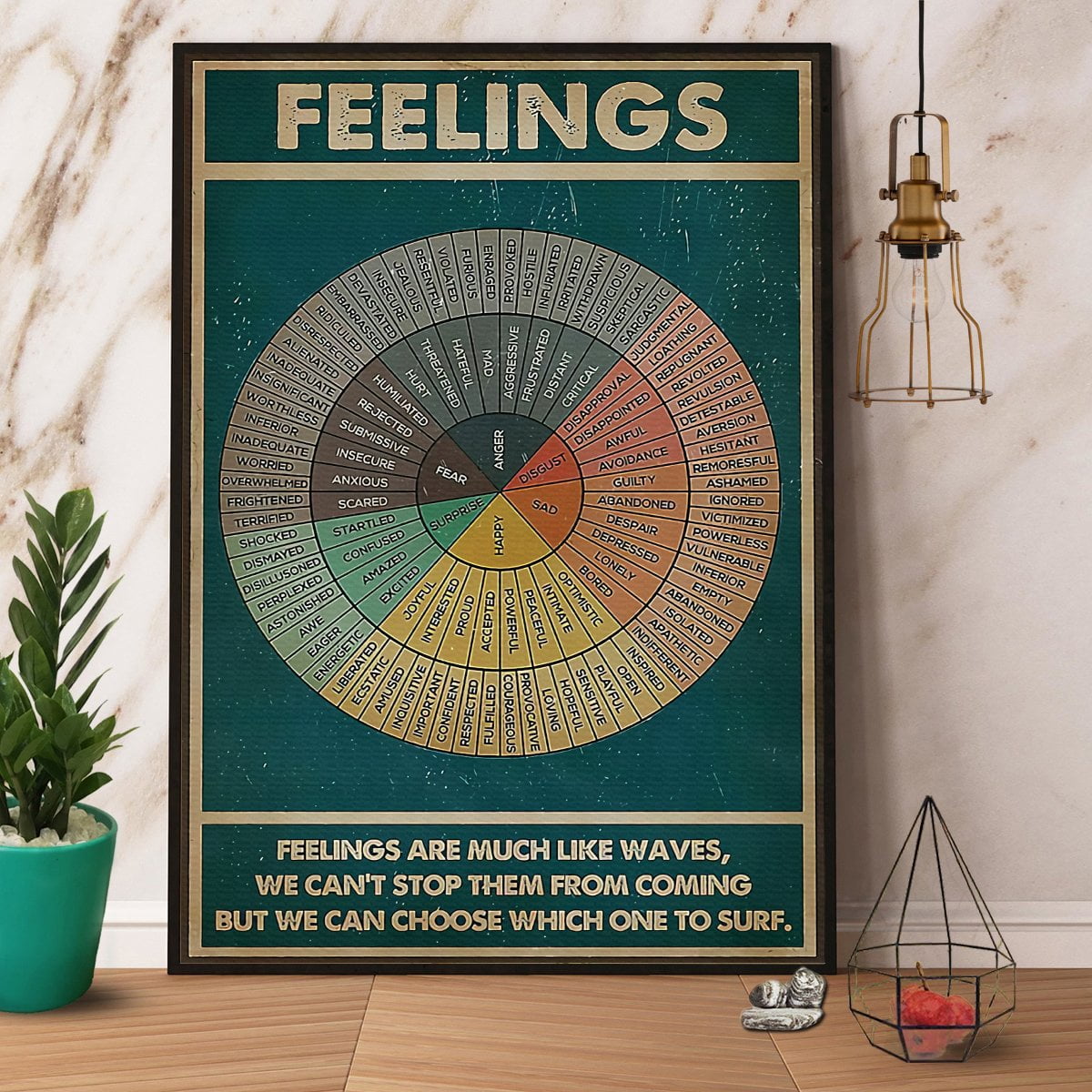Social Worker Feelings Are Much Like Waves Paper Poster No Frame ...