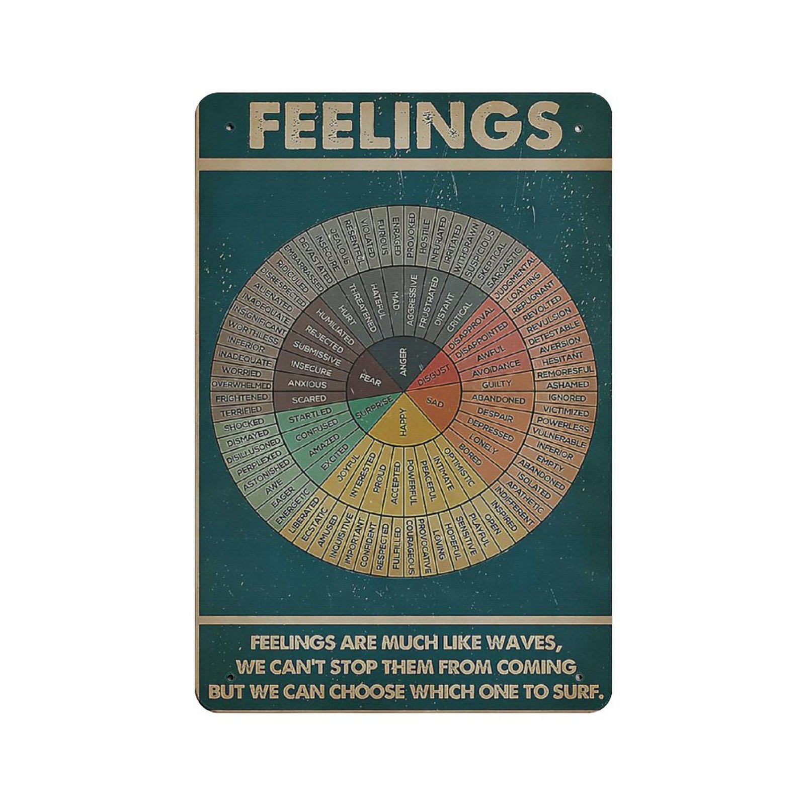 Social Worker Feelings tin sign, Mental Health Awareness tin sign ...