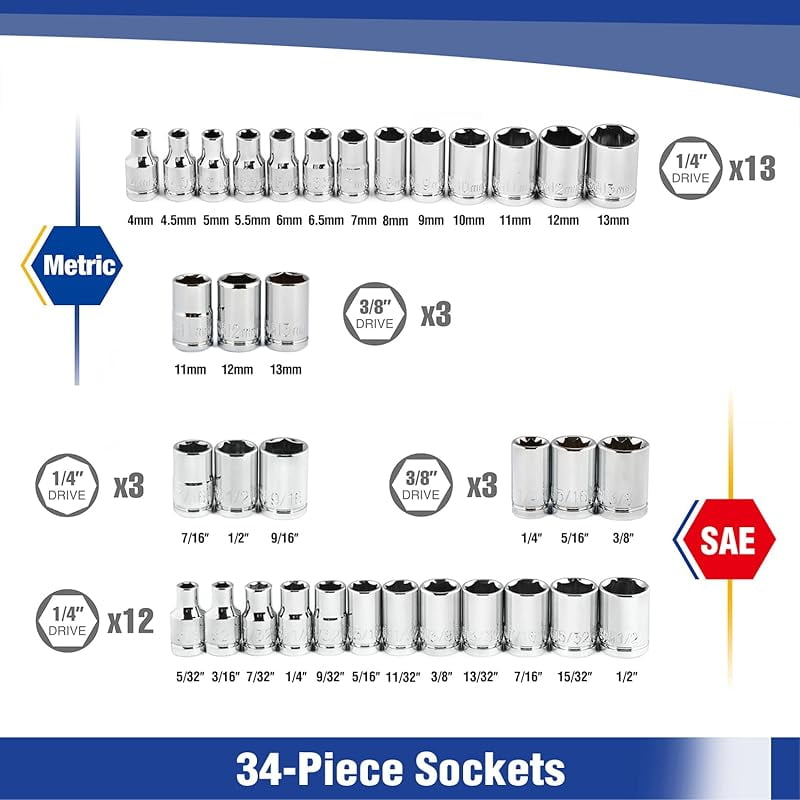 Socket Set, 39-Piece 1/4" & 3/8" Drive, CR-V Metric and SAE Sockets ...