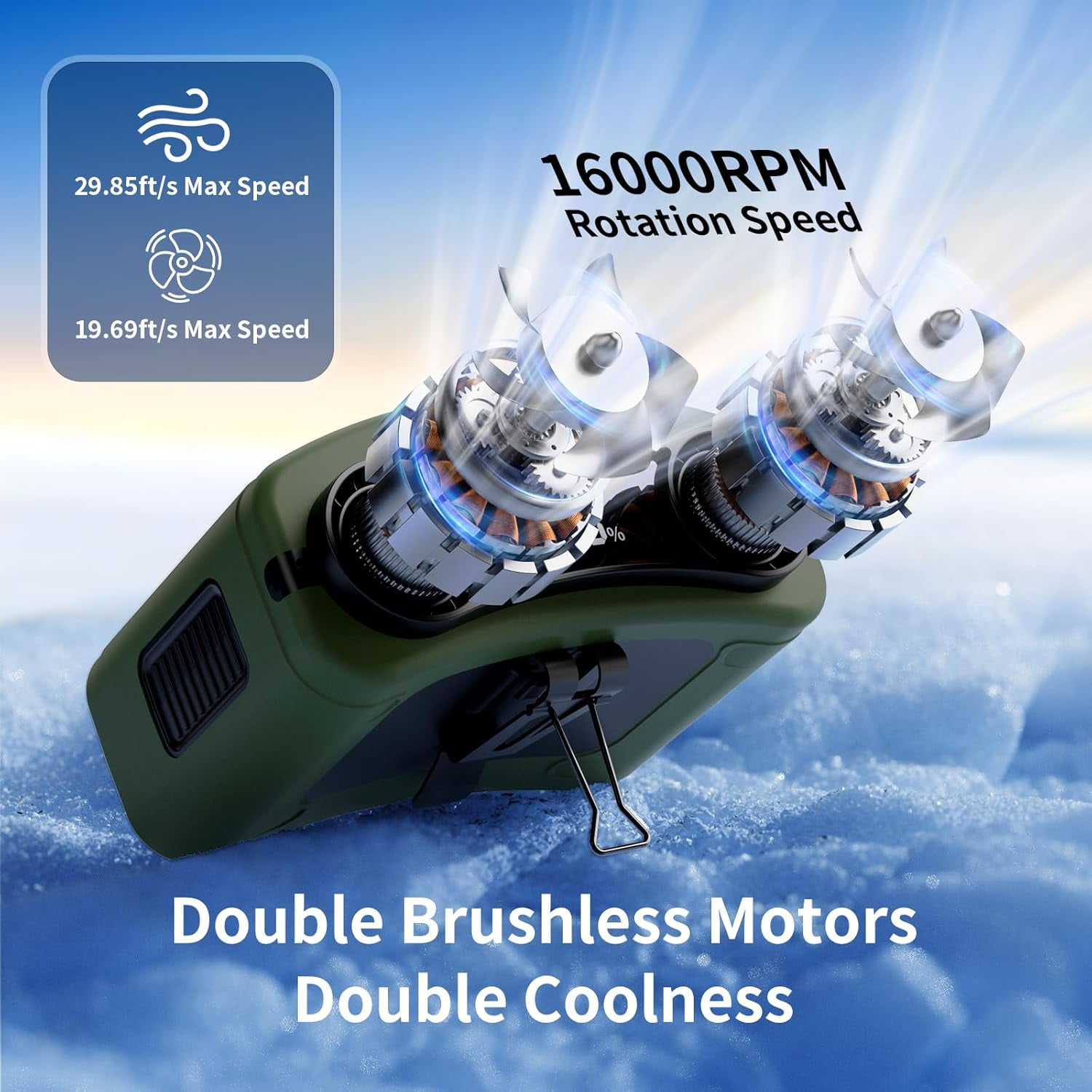 Socool 20000mAh Portable Waist Fan Clip on Wearable Belt Personal Fan ...