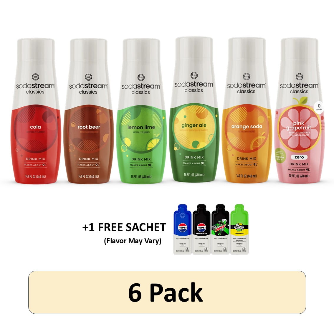 SodaStream All-Stars: Cola, Root Beer, Lemon Lime, Ginger Ale, Orange ...