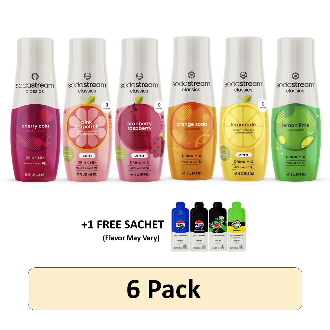 SodaStream Fruity Fiesta: Cherry, Pink Grapefruit, Cranberry Raspberry ...