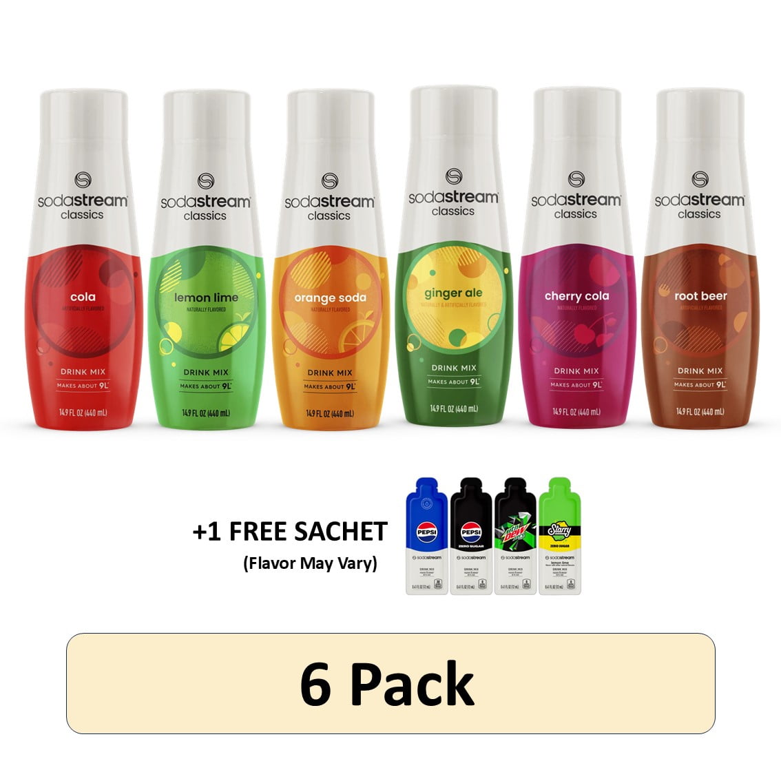 SodaStream Ultimate Party Pack: Cola, Lemon Lime, Orange, Ginger Ale ...