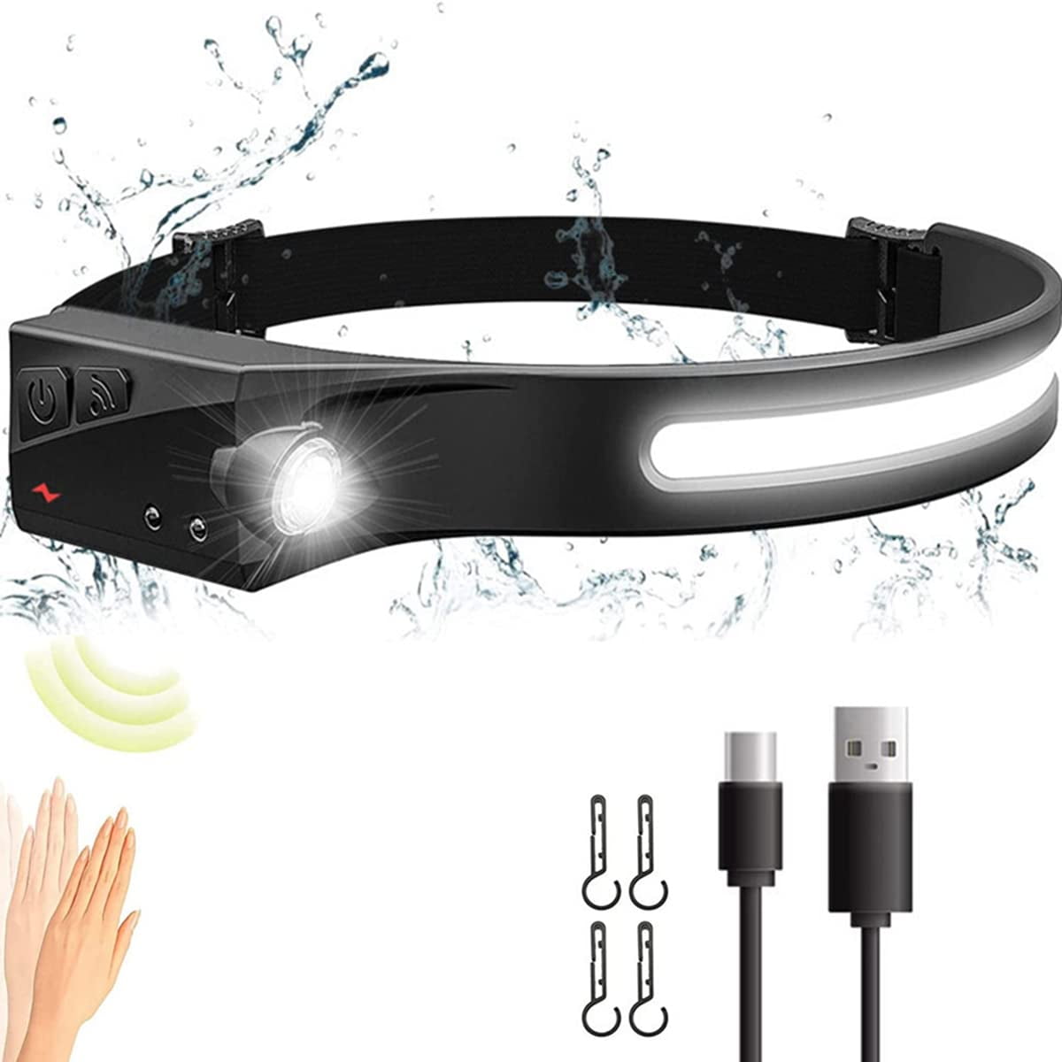 Soft Glass Head Torch, 5 Light Modes LED Head Torch with Motion Sensor ...