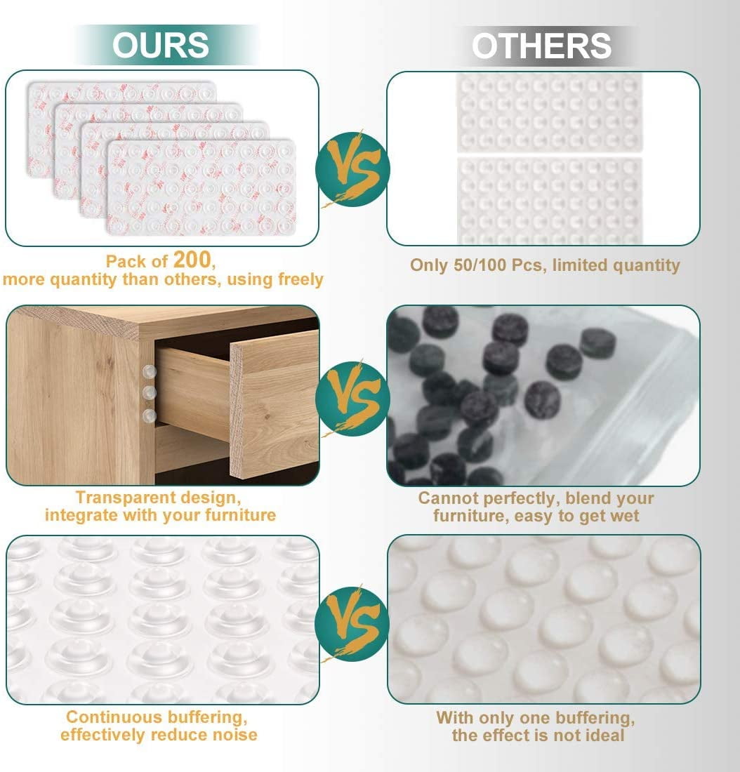 Soft Rubber Cabinet Door Bumpers, 200 Pieces, Self-Stick Circular Pads ...