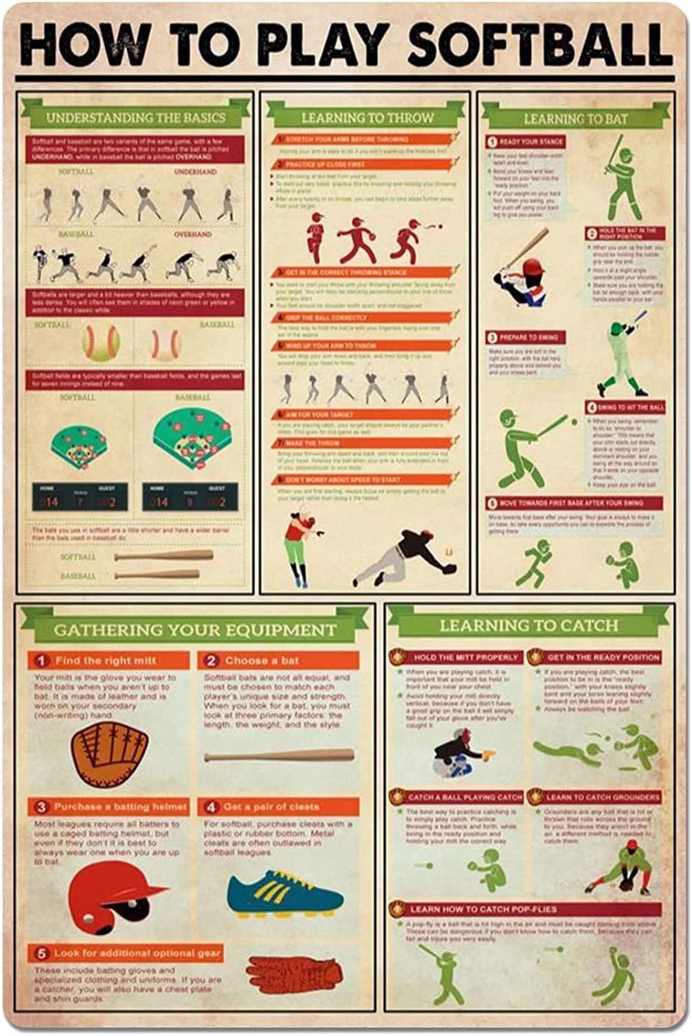 Softball Knowledge Metal Signs How To Play Softball Solution Planing ...