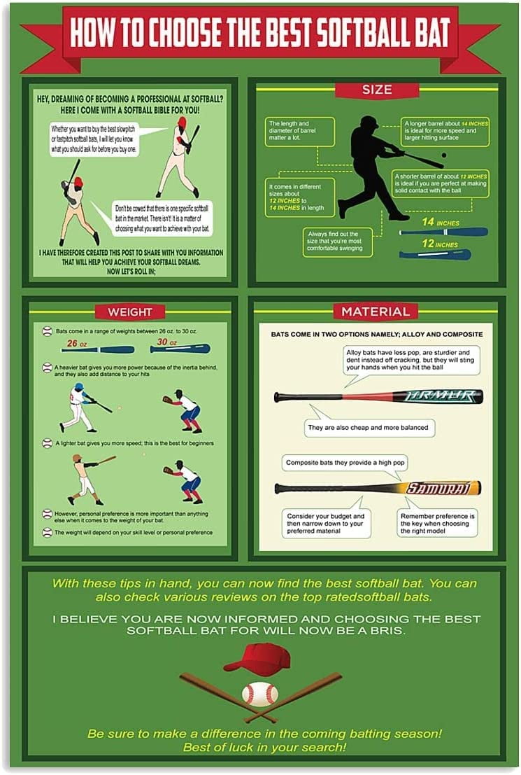 Softball Knowledge Metal Signs Poster How To Choose The Best Softball ...
