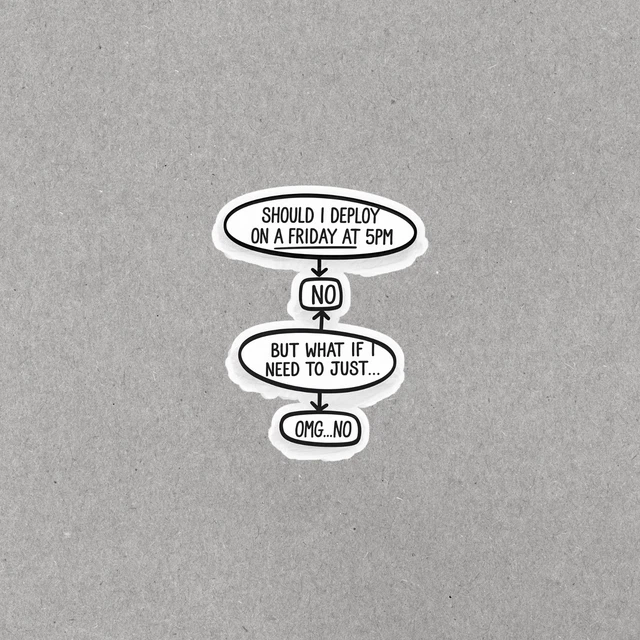 Software Developer Sticker Should I Deploy On Friday Afternoonphone ...