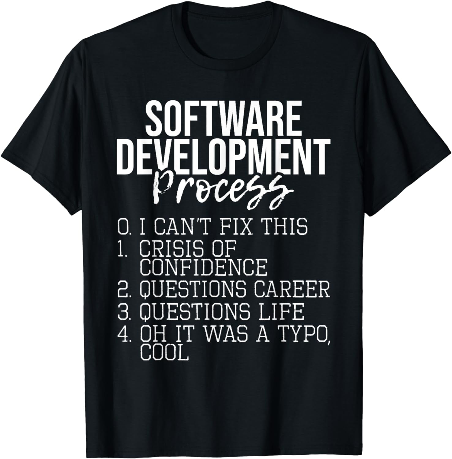 Software Development Process Coding Programmer Coder T Shirt