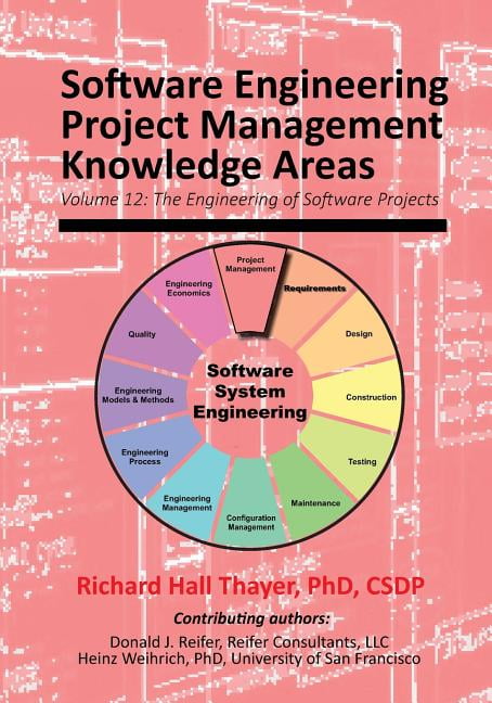Software Engineering Project Management Knowledge Areas Volume 12 The Engieering Of Software