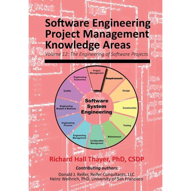 Software Engineering Project Management Knowledge Areas: Volume 12: The ...