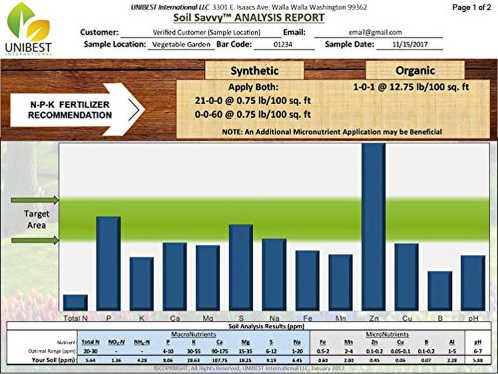 Soil Savvy - Soil Test Kit | Understand What Your Lawn or Garden Soil ...