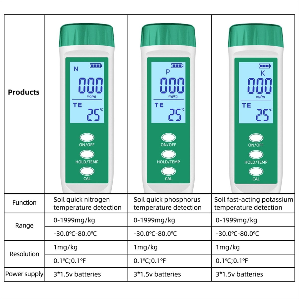 Soil Tester, Phosphorus Fertiliser Tester Analyser for Use in Potting ...