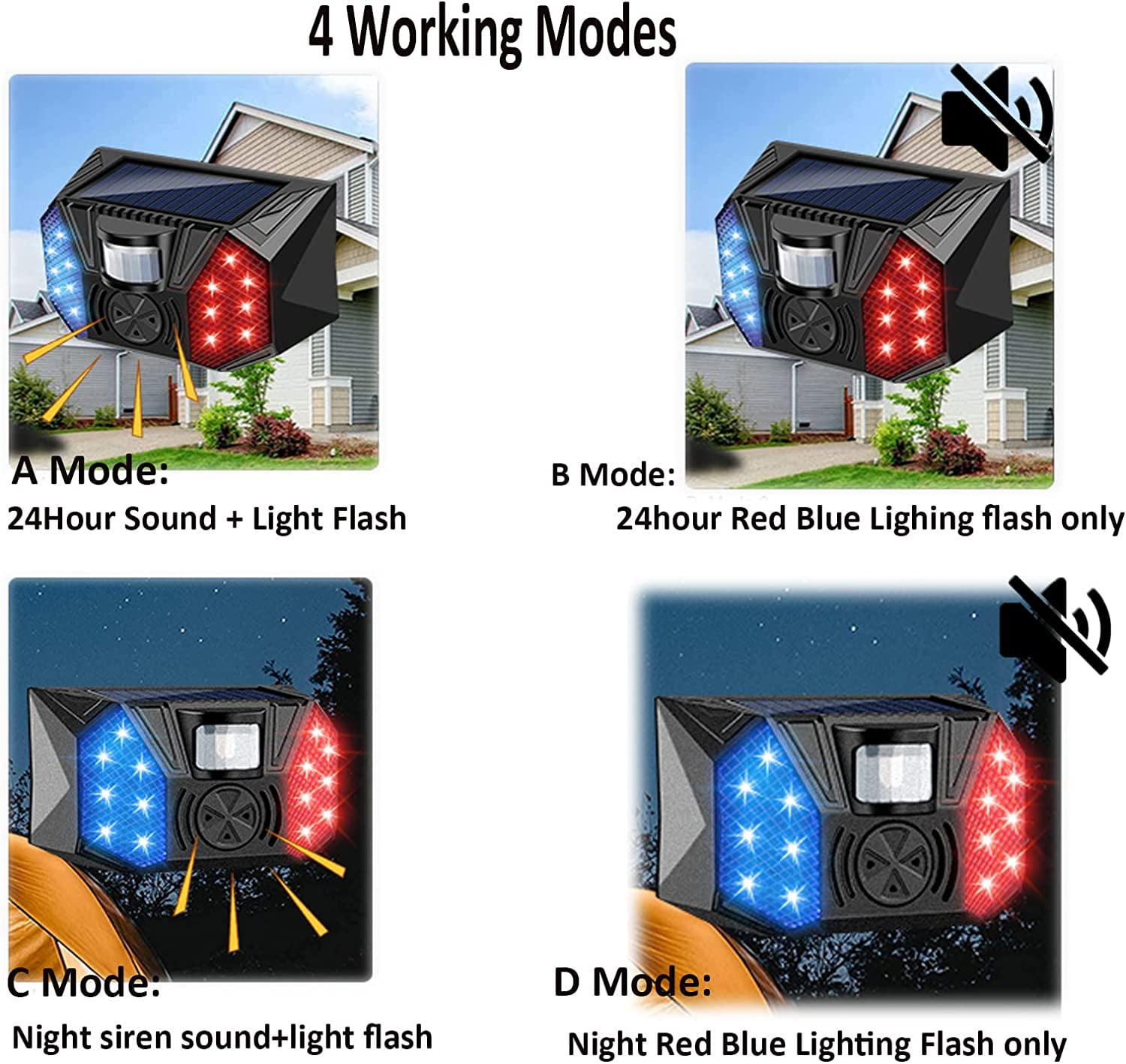 Solar Alarm System for Home Security, Waterproof 129db Siren Sound, Motion Sensor Strobe Light ...