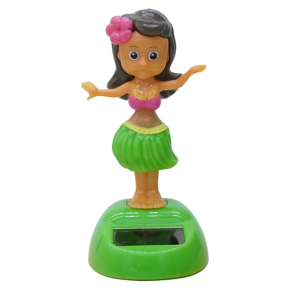 Dashboard Figures