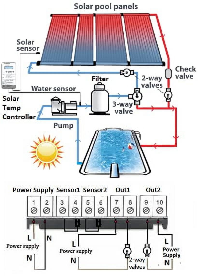 Solar Differential Temperature Controller T2-T1 Thermostat fr Water Heater, Pool. Pump, Chiller ...
