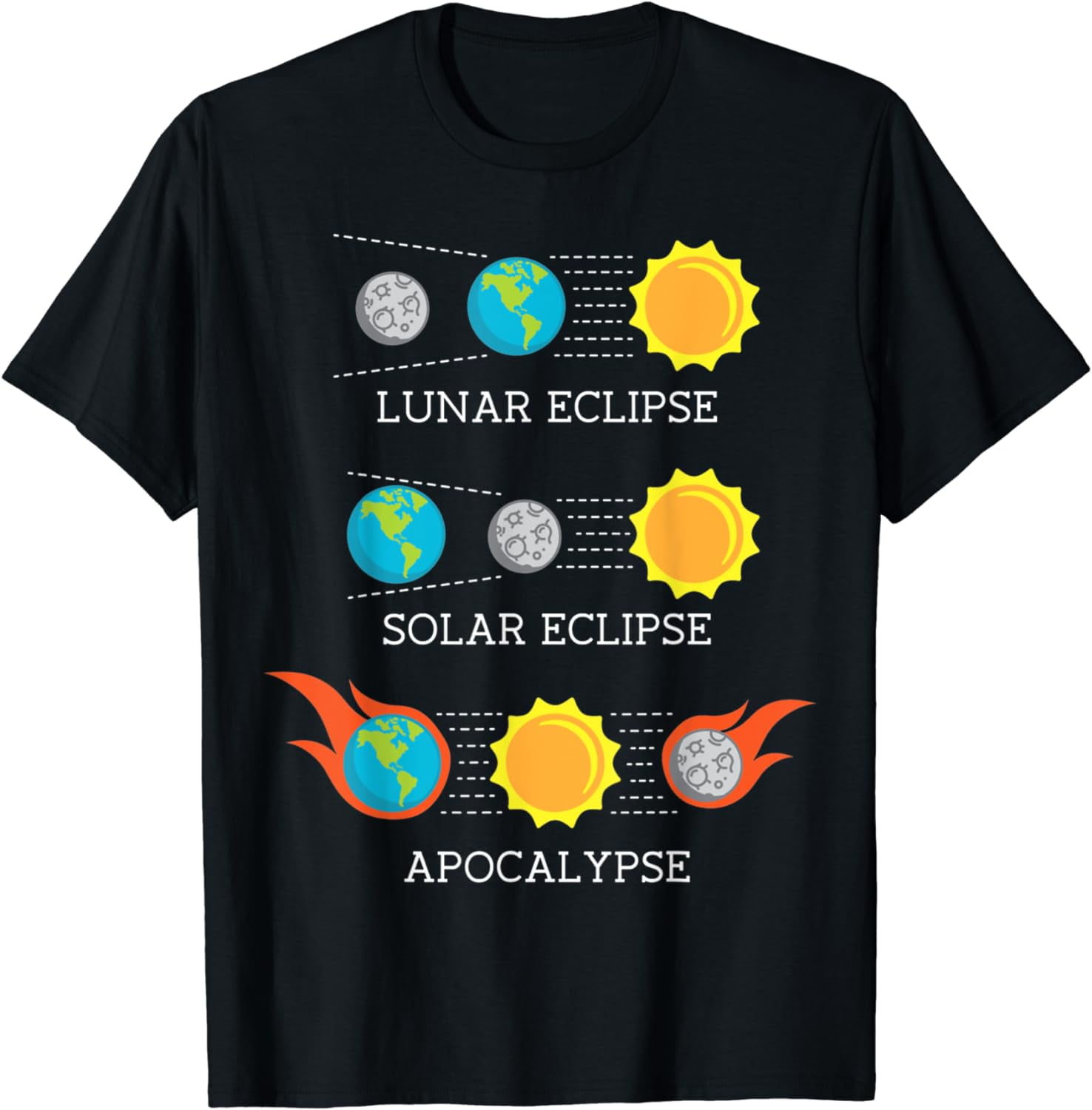Solar Eclipse Lunar Eclipse Apocalypse Funny T-Shirt - Walmart.com