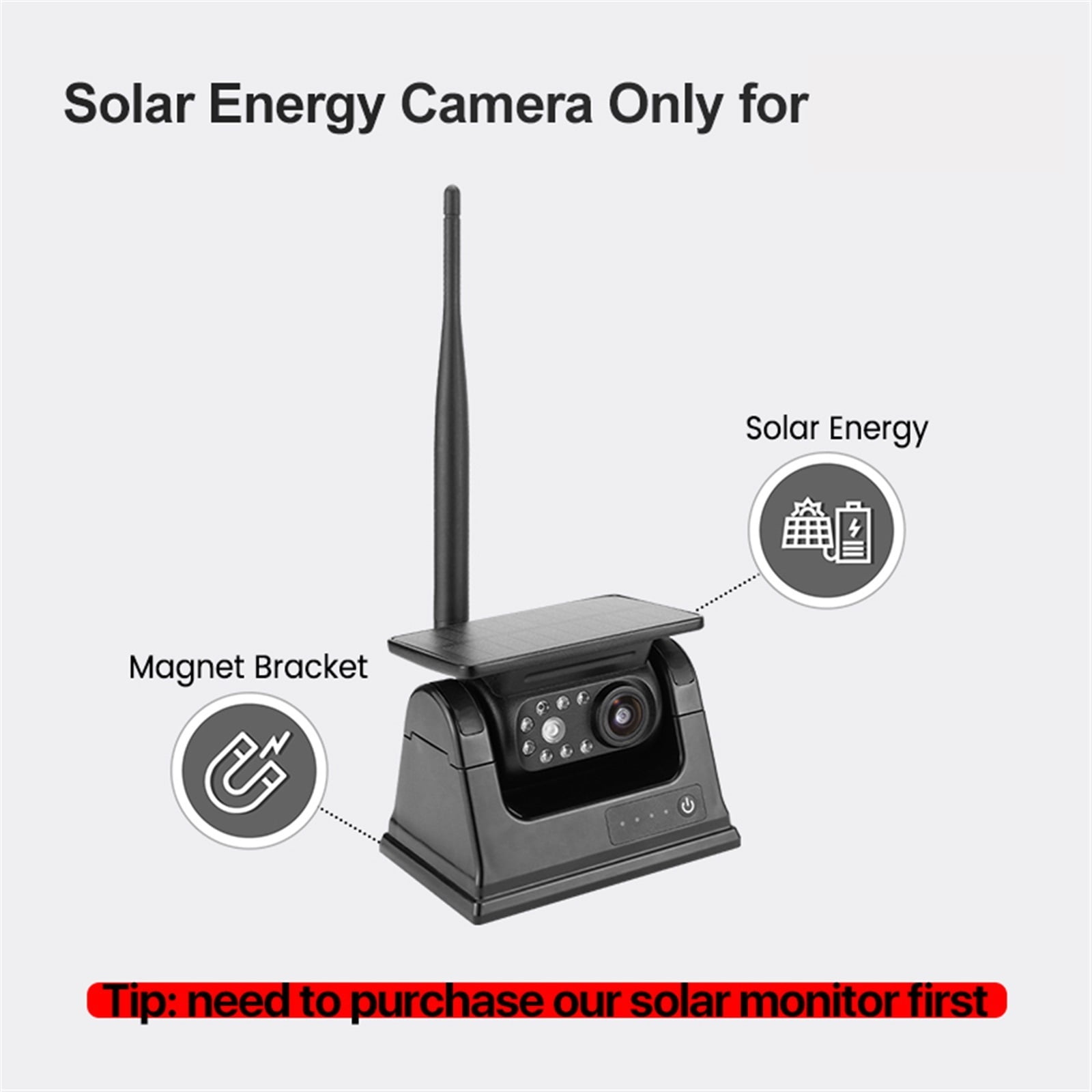 Solar Energy Wireless Reverse Backup Camera With AHD 5" Parking Monitor ...