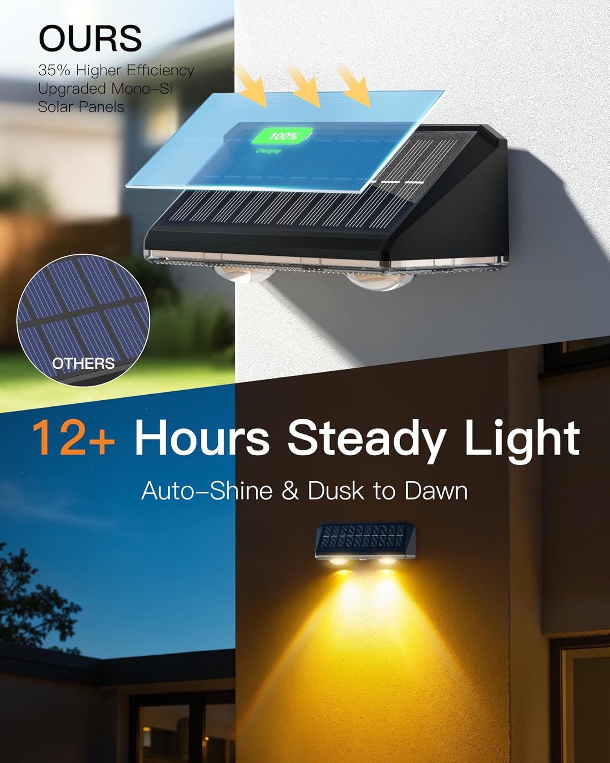 Solar Fence Lights Outdoor, 12 Pack IP65 Waterproof Fence Lights Solar ...