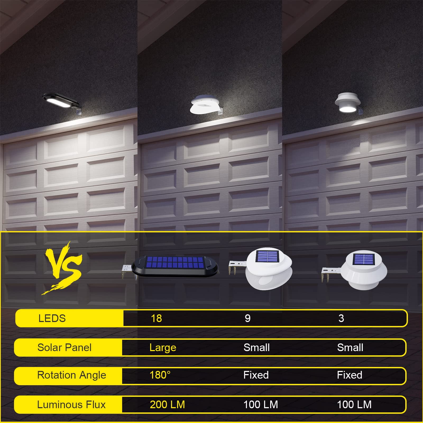 Solar Gutter Lights 200LM, 18 LED Gutter Solar Lights Outdoor ...