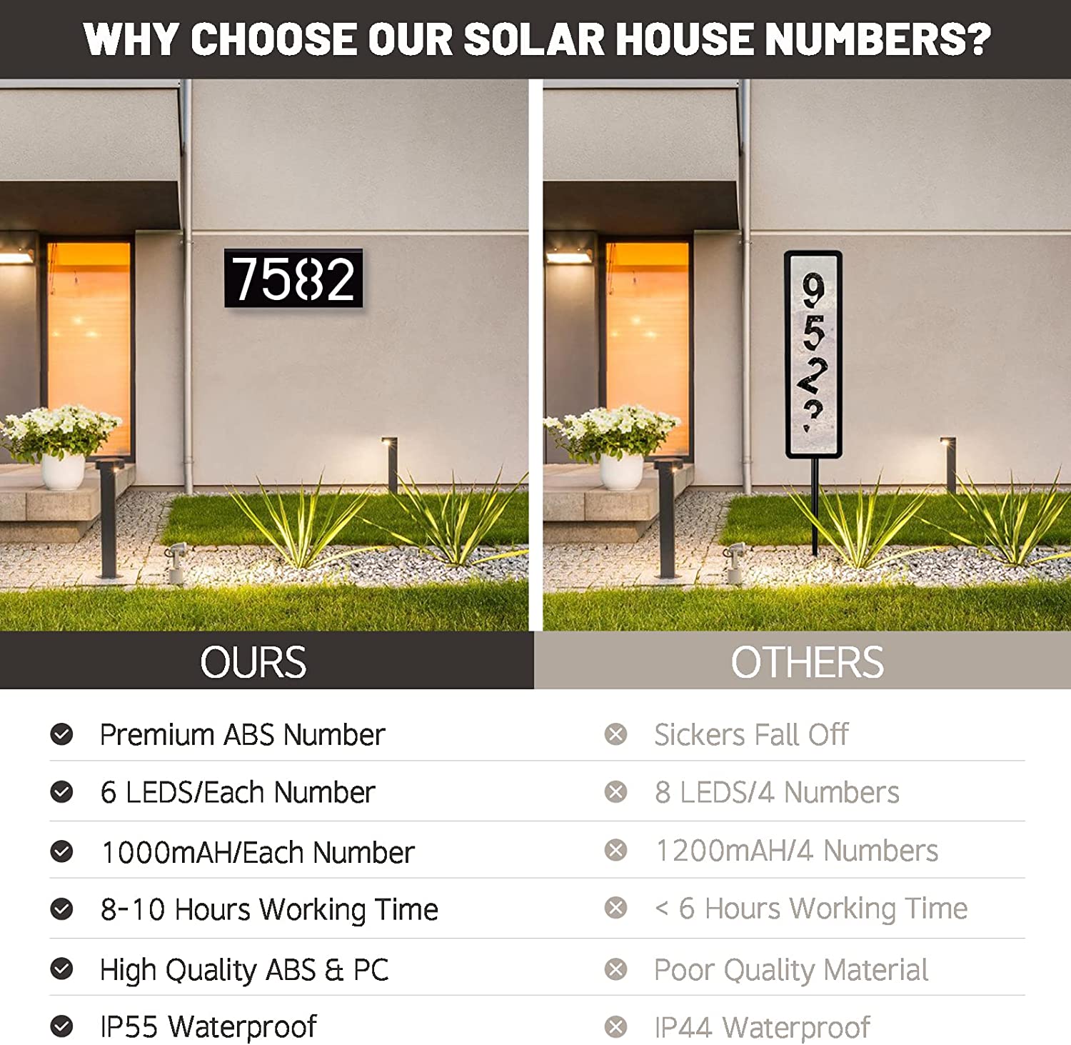 Solar House Numbers For Outside Modern House Number Sign Address ...