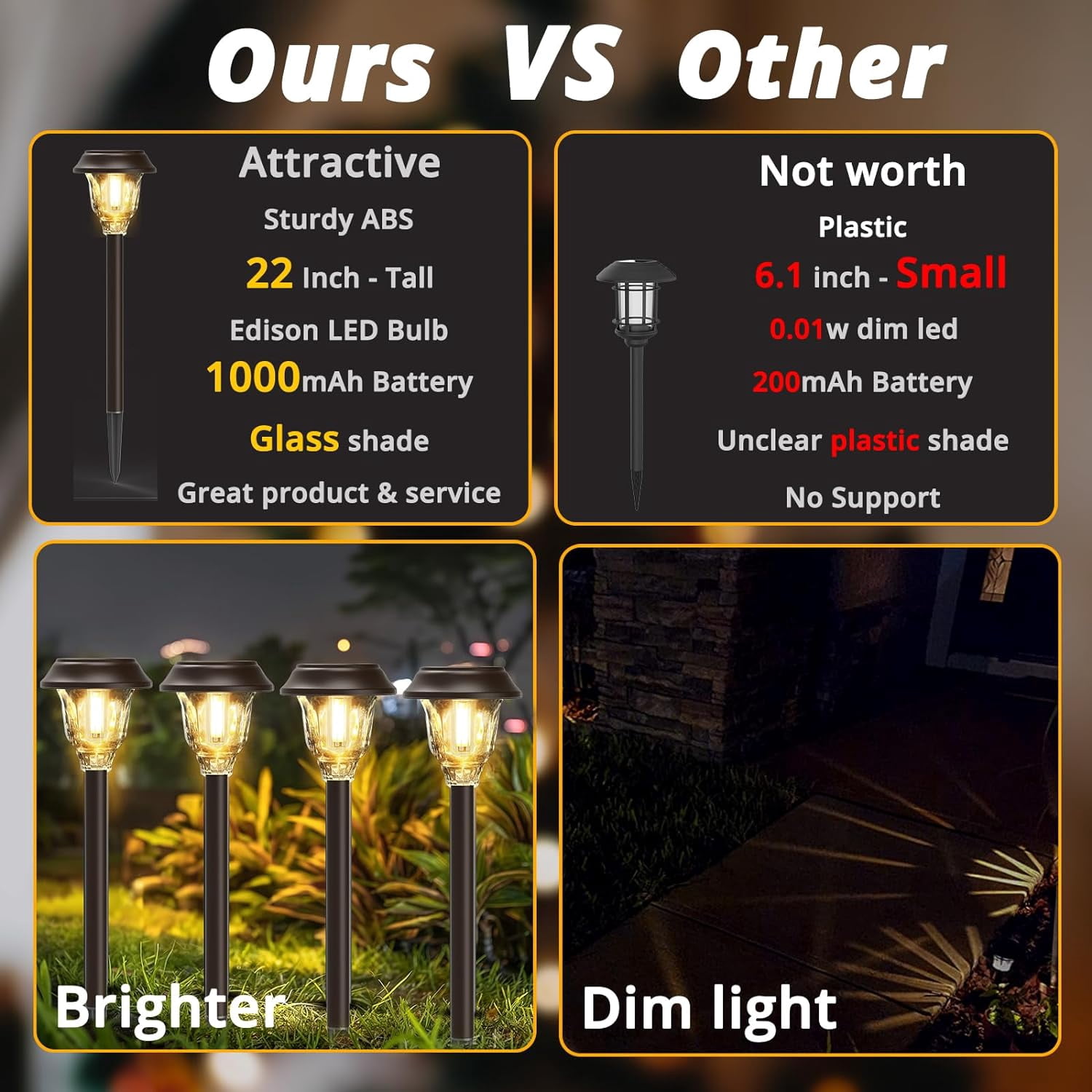 Solar Lights Outdoor Waterproof, Glass Metal Solar Pathway Lights, 6 ...