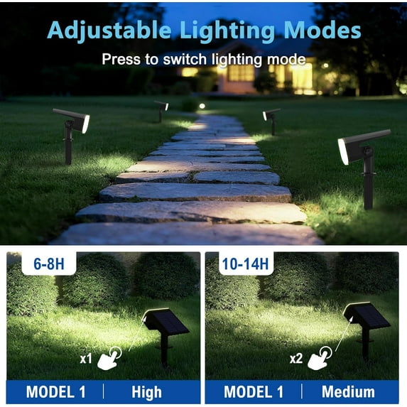 Solar Lights Outdoor Waterproof IP65, Super Bright LED, 6500K 2 ...