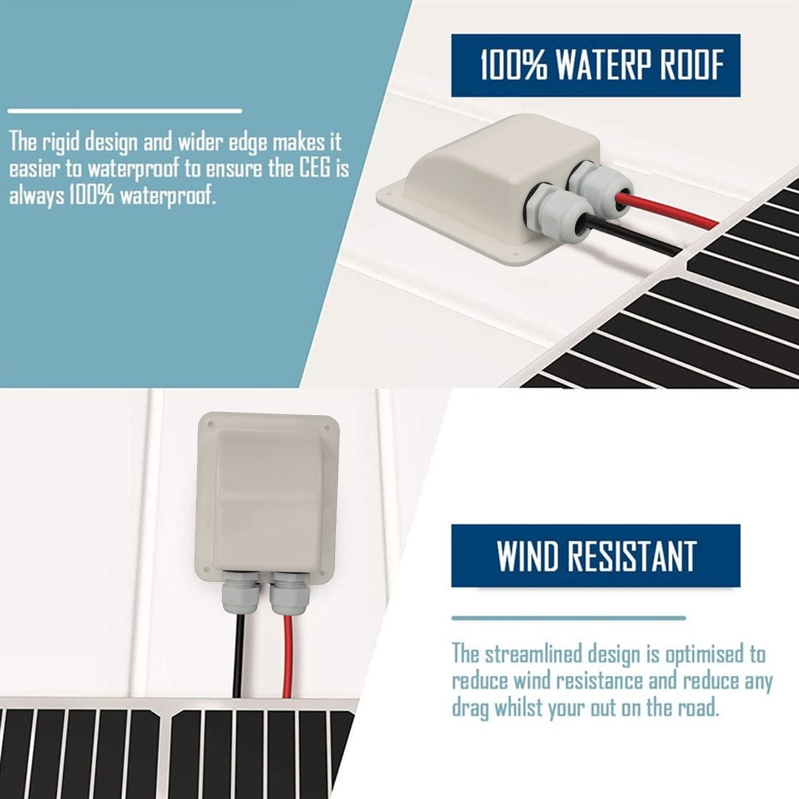 Solar Panel Cable Entry Box, Weatherproof Design For Boats, Yachts RVs ...