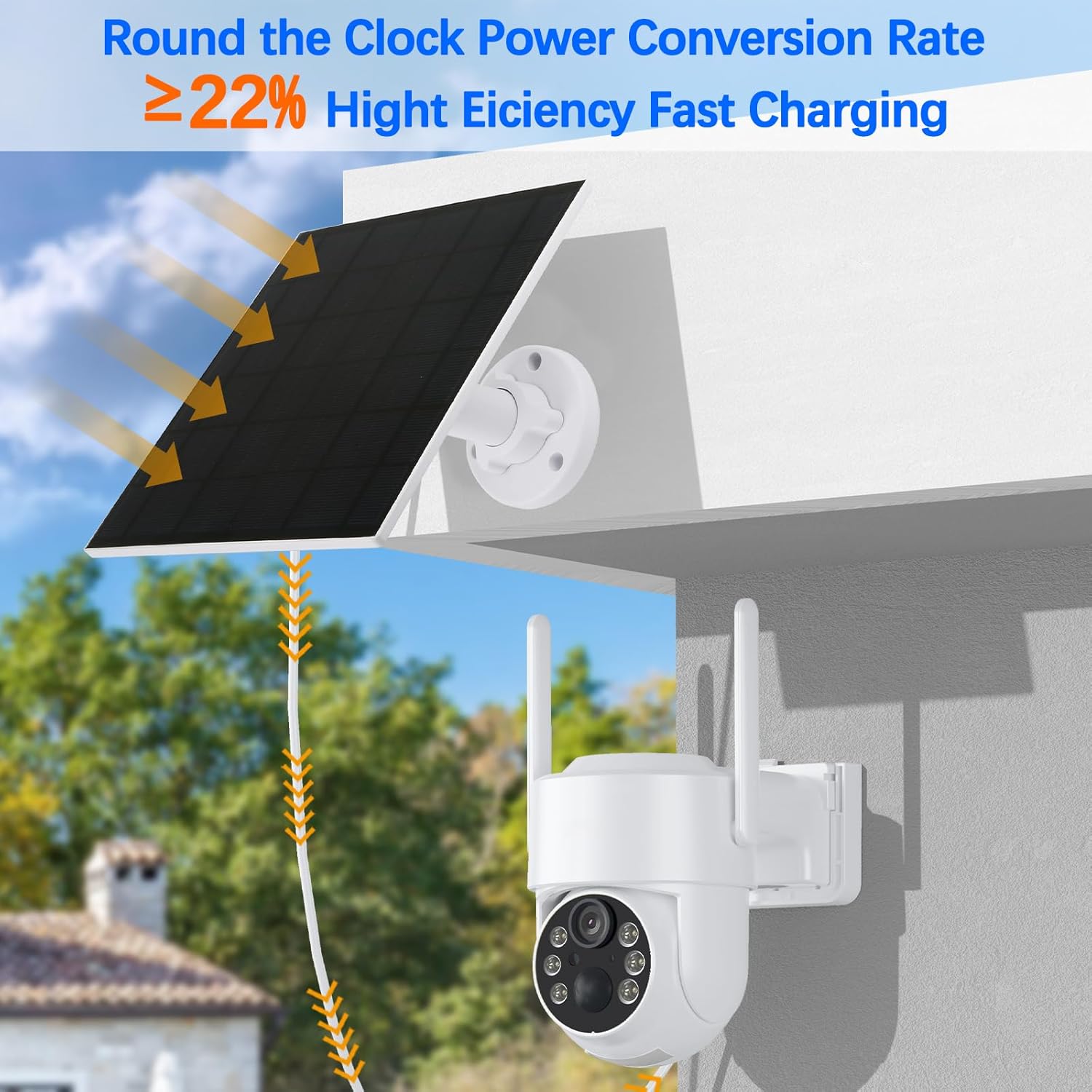 Solar Panels,Solar Panels For Homes,Portable Solar Panels,5w/6v Solar ...