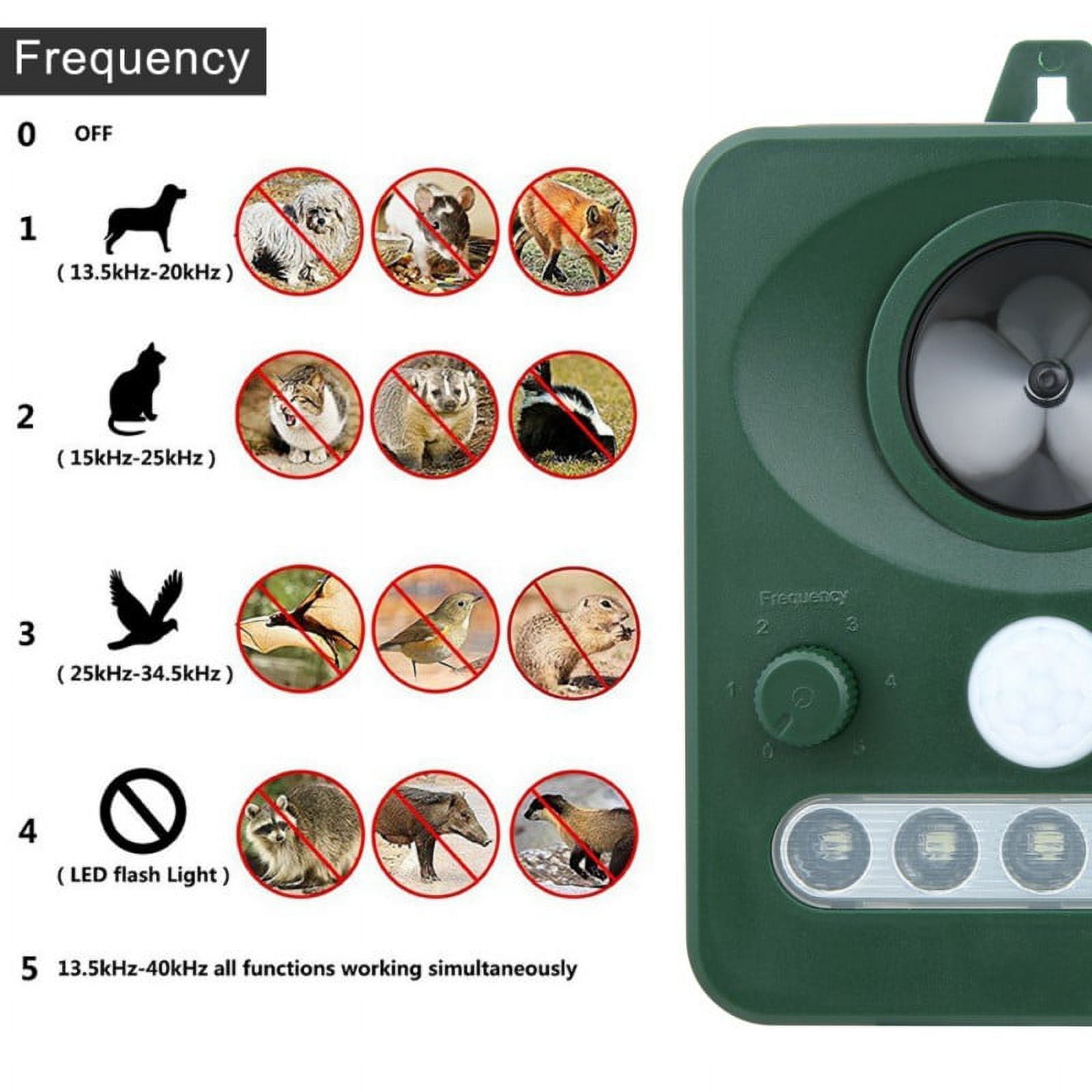 Solar Powered Outdoor Lawn Garden Pest Control - Rodent Repellent ...