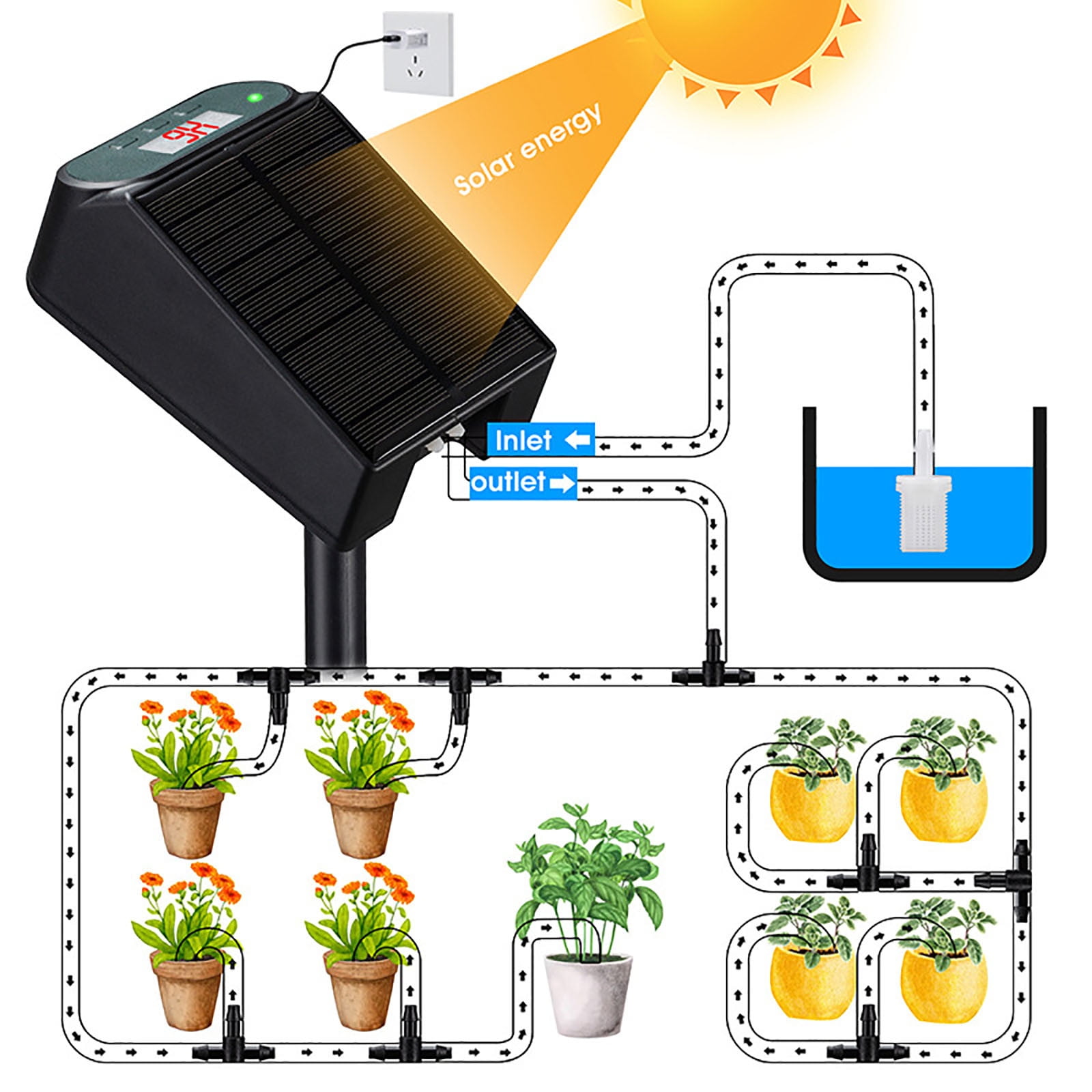 Solar-Powered Wireless Irrigation, Smart Garden Sprinkler, Timed Watering System, Easy Control ...