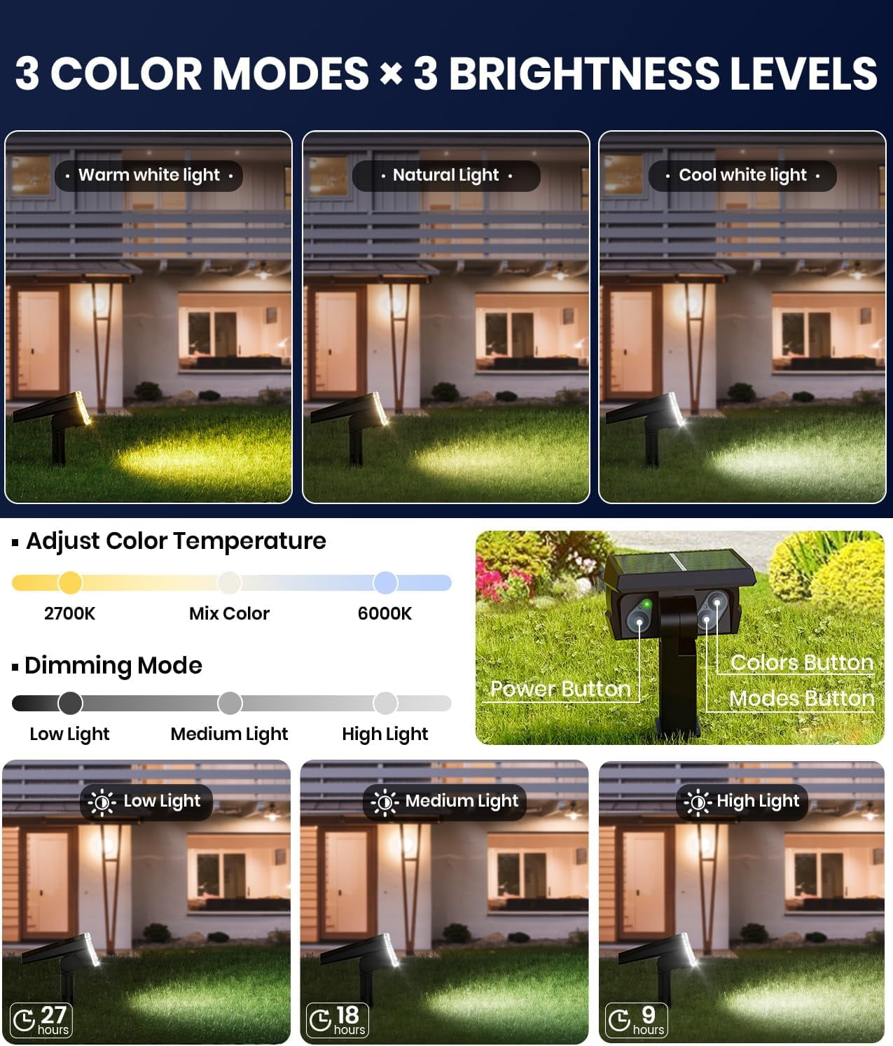 Solar Spotlights Outdoor Waterproof IP67, 4 Pack Adjustable Wall ...