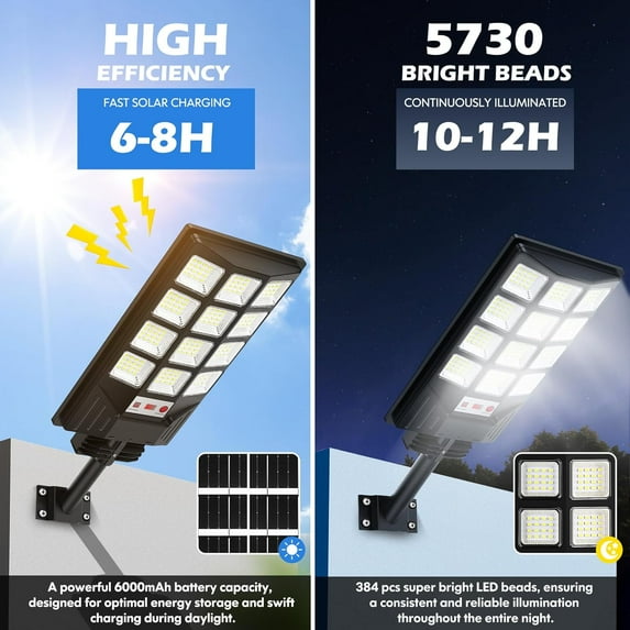 Solar Street Light Outdoor, 20000LM 6500K Waterproof Motion Sensor LED ...