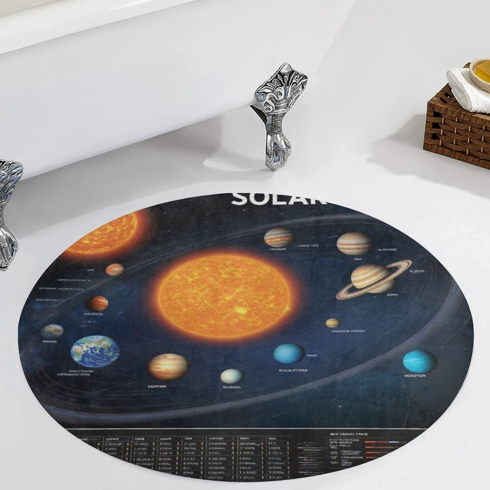 Solar System-1 Area Round Carpet Living Room Bedroom Rugs Door Pad ...