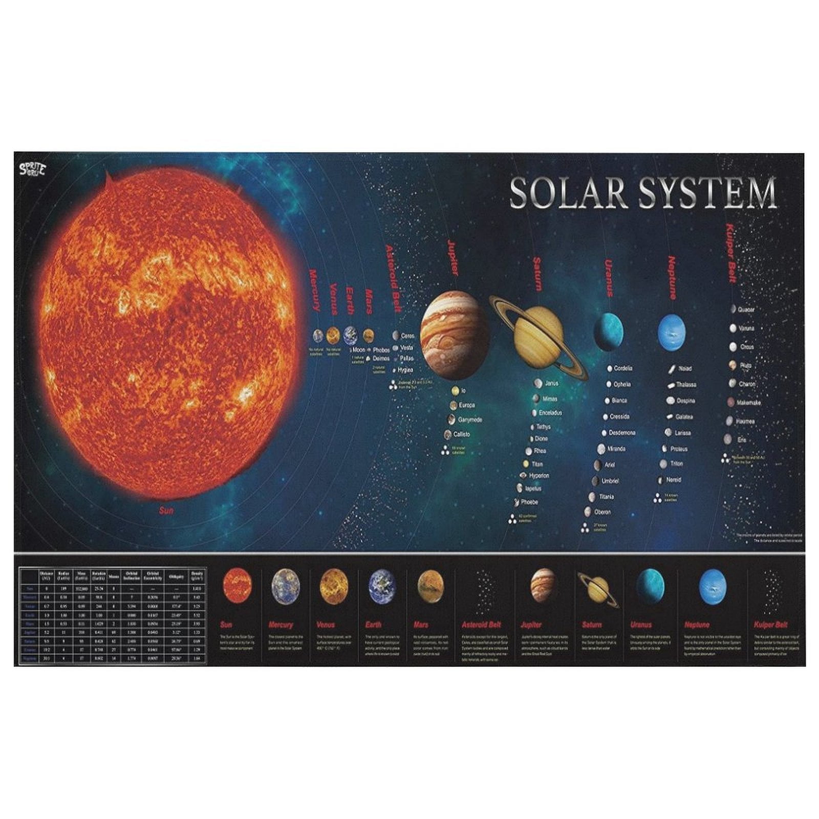Solar System Adult Home Decor Bedroom Living Room Crystal Velvet Carpet ...