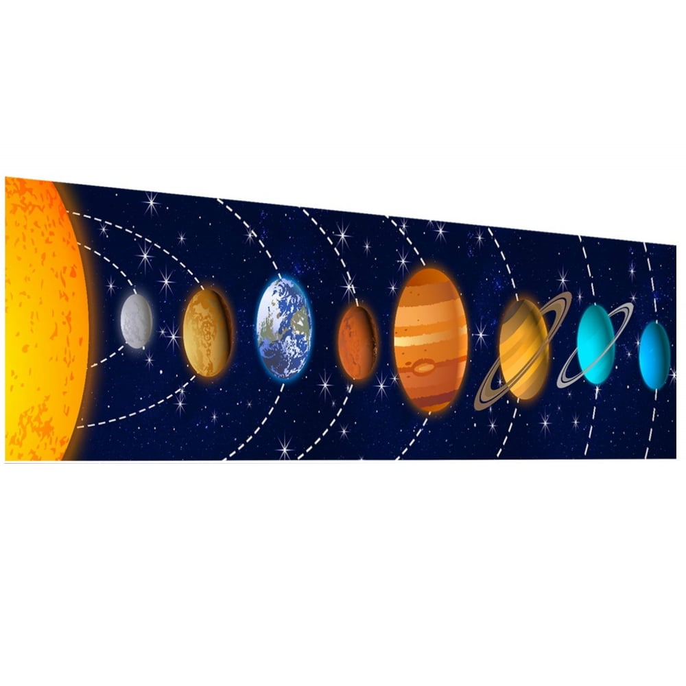 Solar System Banner Educational Science Poster for Classroom Kids Room ...
