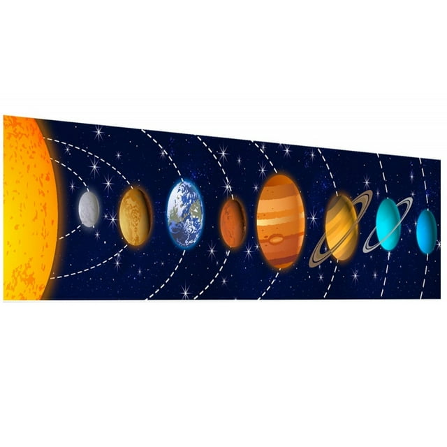 Solar System Banner Educational Science Poster for Classroom Kids Room ...
