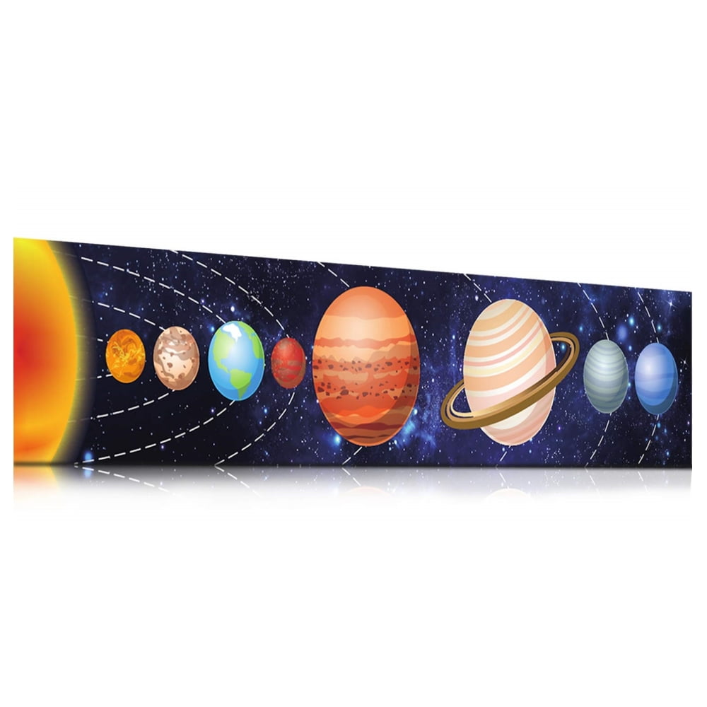 Solar System Banner Eduional Science Poster for Classroom Kids Room r ...
