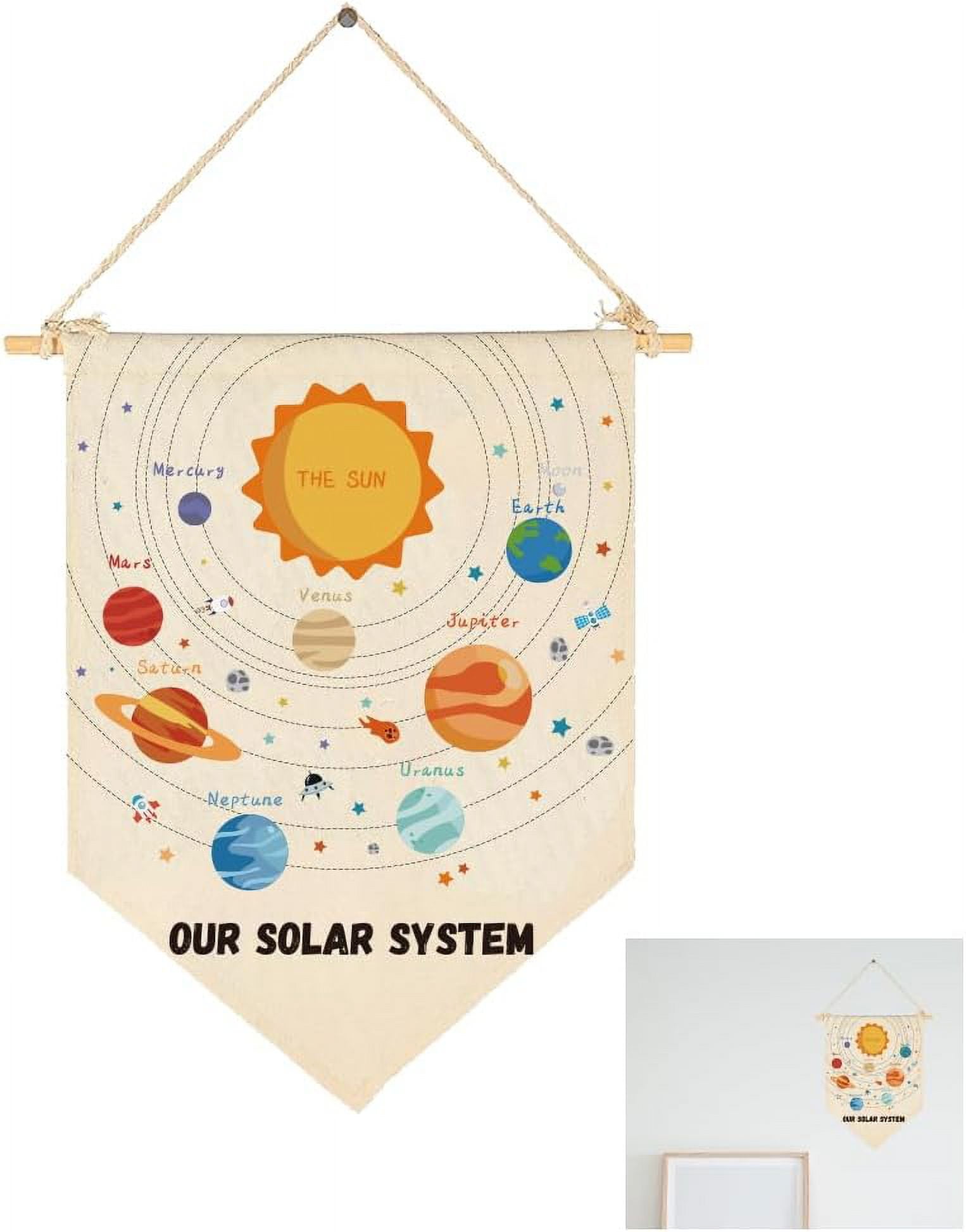 Solar System Canvas Decor Canvas Hanging Pennant Flag Banner W Sign ...
