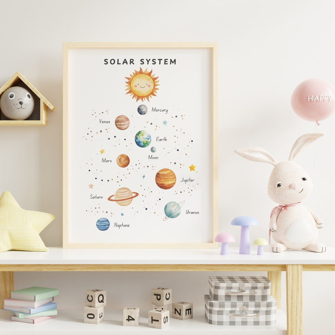 Solar System , Classroom Poster, Space Nursery Poster, Solar System ...