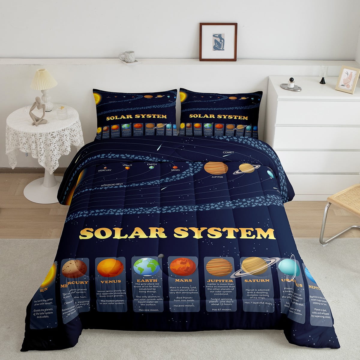 Solar System Comforter Set King for Boys Girls Universe Themed Bedroom ...