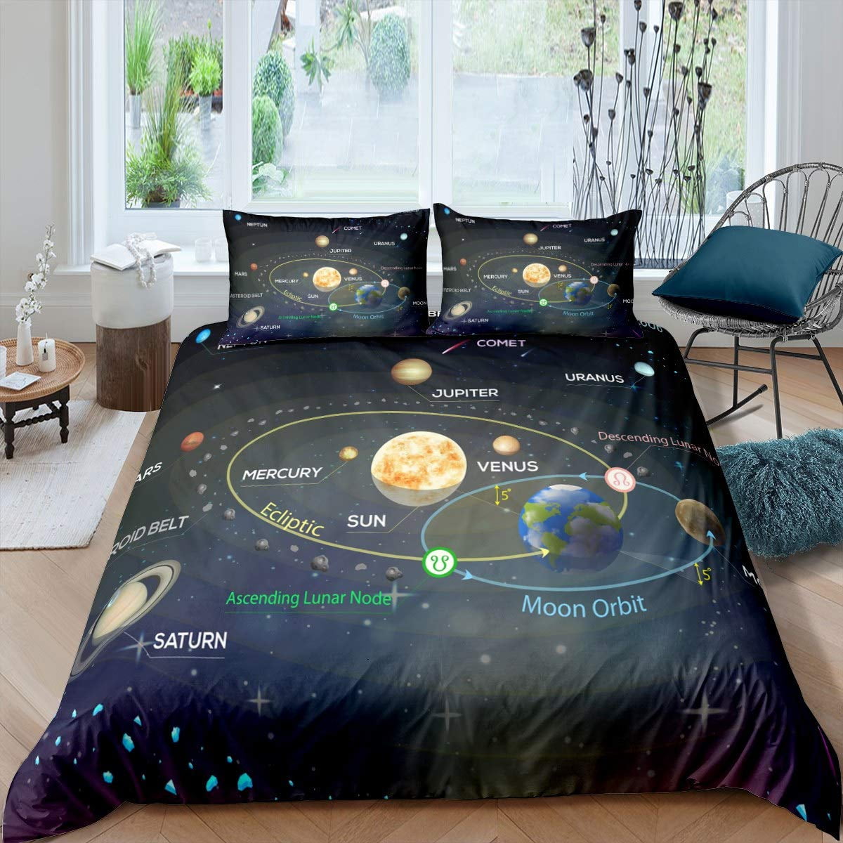 Solar System Duvet Cover Set Outer Space Galaxy Bedding Sets Universe ...