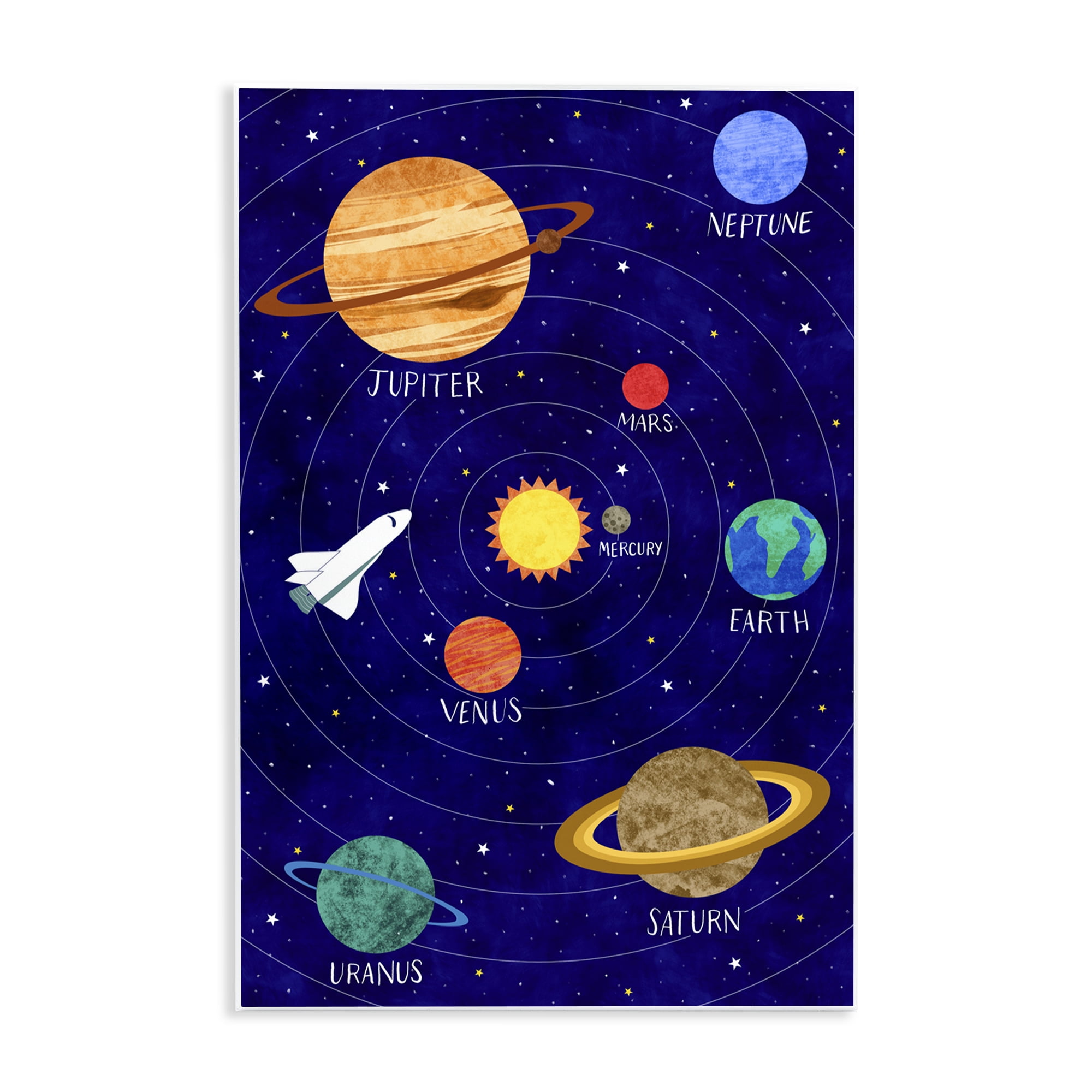 Solar System Education Wall Plaque Art, design by Elizabeth Caldwell ...