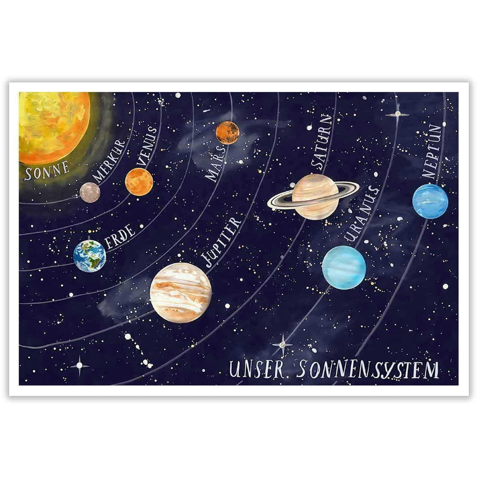 Solar System Educational Planet Poster 3 Universe Infographic Star Life ...