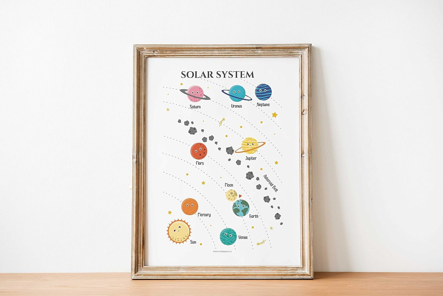 Solar System Educational Poster Wall Art Playroom Prints Montessori ...